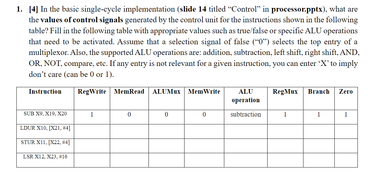 Solved 1. [4] In the basic single-cycle implementation | Chegg.com