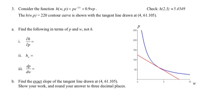 Solved 3. Consider the function h(w, p) pe +0.9wp The h(w.p) | Chegg.com
