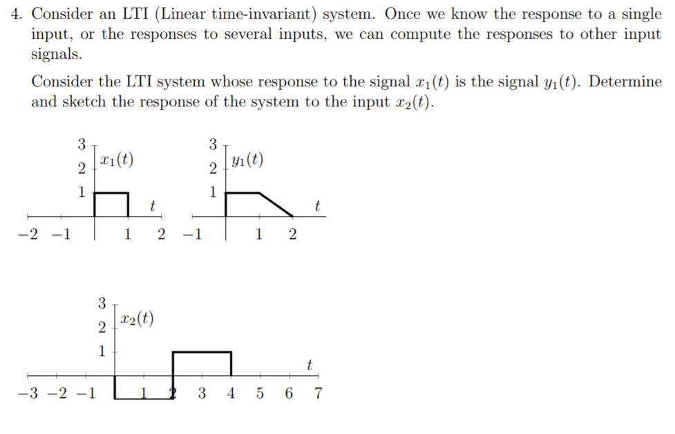 Solved 4. Consider an LTI (Linear time-invariant) system. | Chegg.com