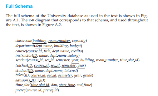 Solved 6.1 Write the following queries in relational | Chegg.com