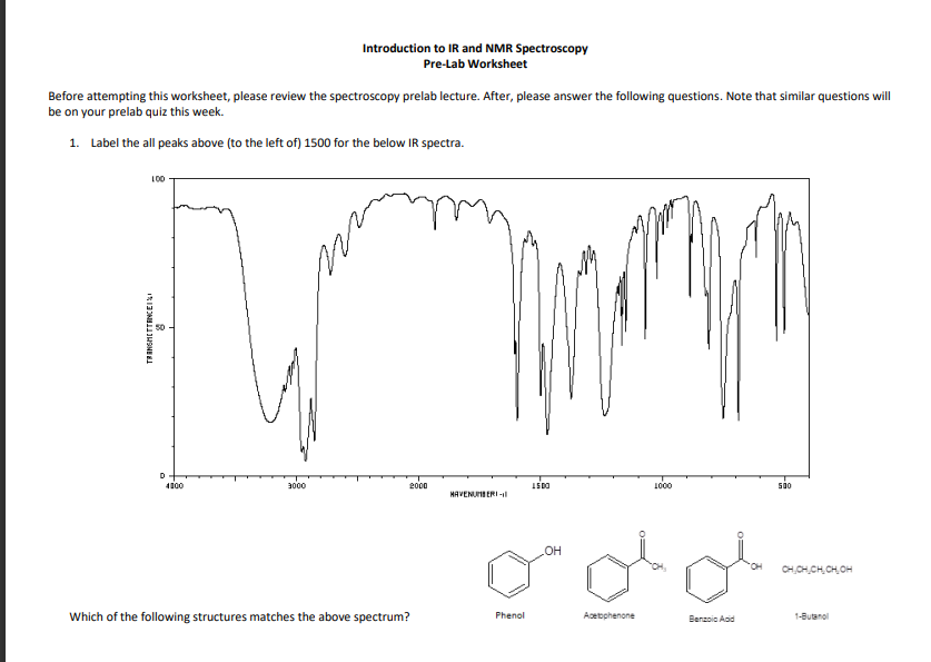 Solved Introduction to IR and NMR Spectroscopy Pre-Lab | Chegg.com