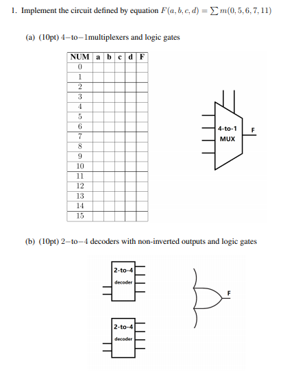 Solved 1. Implement the circuit defined by equation | Chegg.com