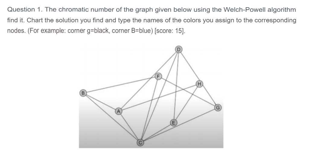 Solved Question 1. The chromatic number of the graph given | Chegg.com