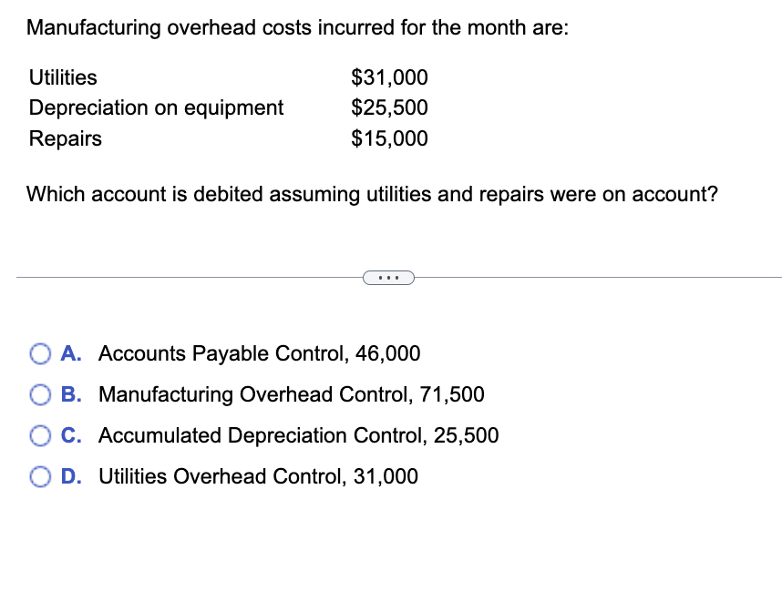 Solved Manufacturing overhead costs incurred for the month | Chegg.com