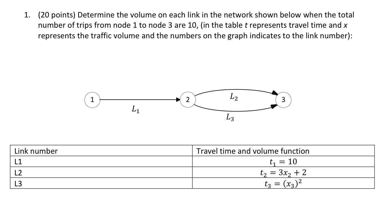 Solved 1. (20 points) Determine the volume on each link in | Chegg.com