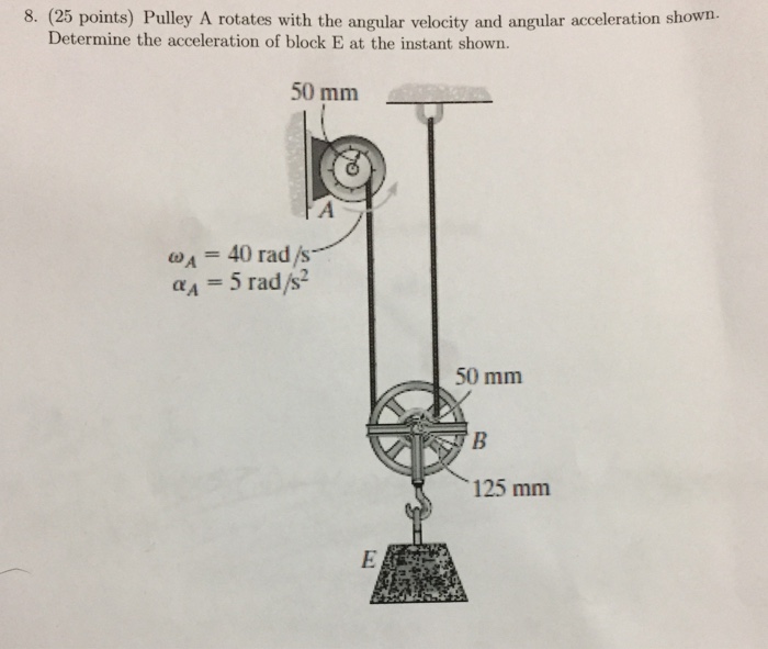 Solved Pulley A rotates with the angular velocity and | Chegg.com