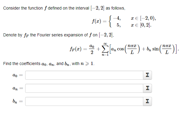 Solved Consider the function f defined on the interval (-2, | Chegg.com