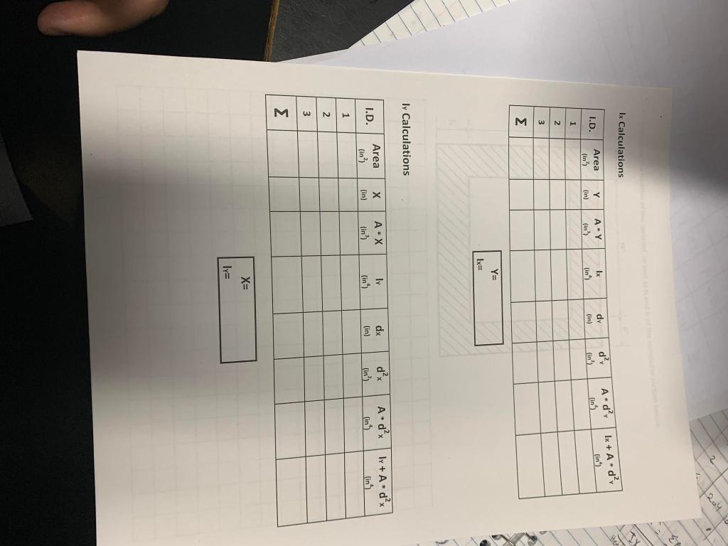 Solved 1 Given the composite section below, calculate Ix and | Chegg.com