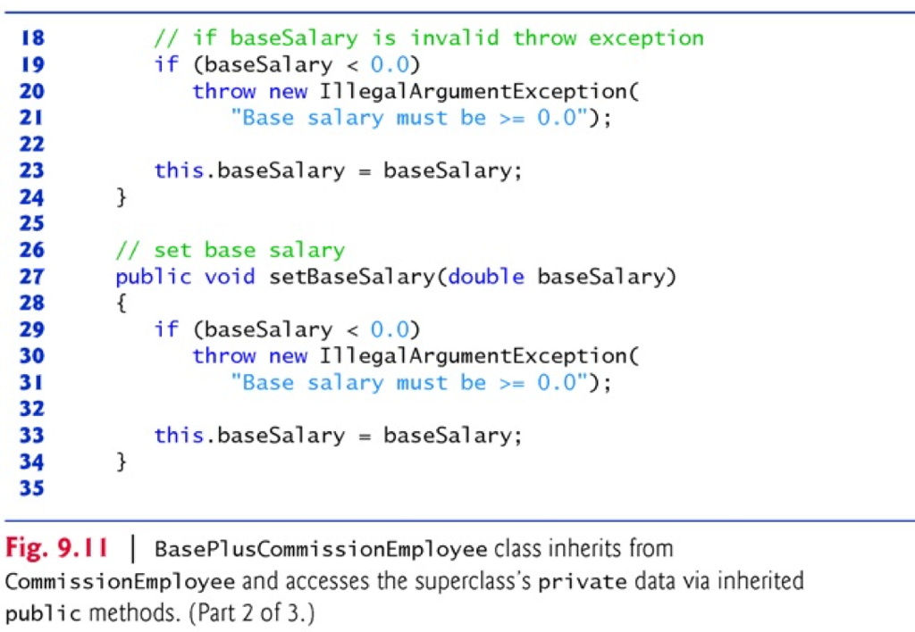 PLS USE JAVA Many programs written with | Chegg.com