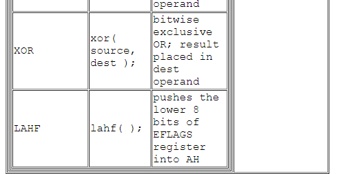 Solved to see an HLA Programmer's Reference Guide for the | Chegg.com