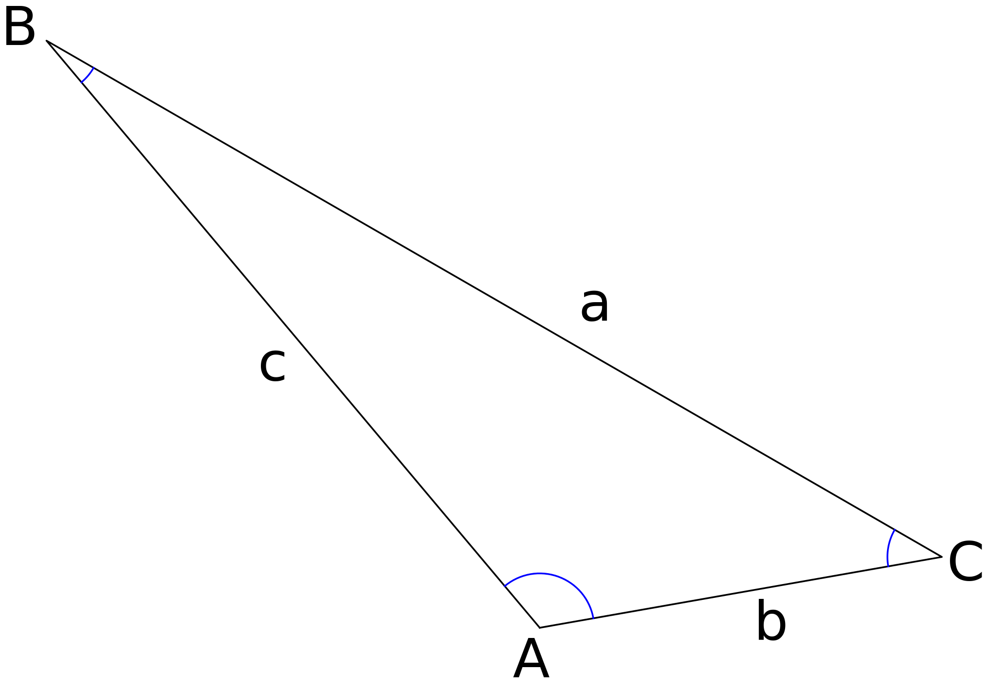 Solved In the diagram below, if side a = 24, side b = 9, and | Chegg.com