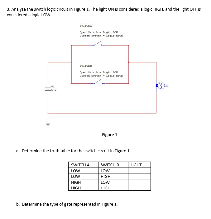 Solved 3. Analyze the switch logic circuit in Figure 1. The | Chegg.com