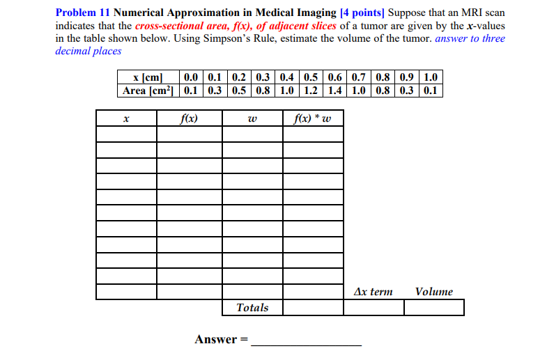 Solved Problem 11 Numerical Approximation in Medical Imaging | Chegg.com