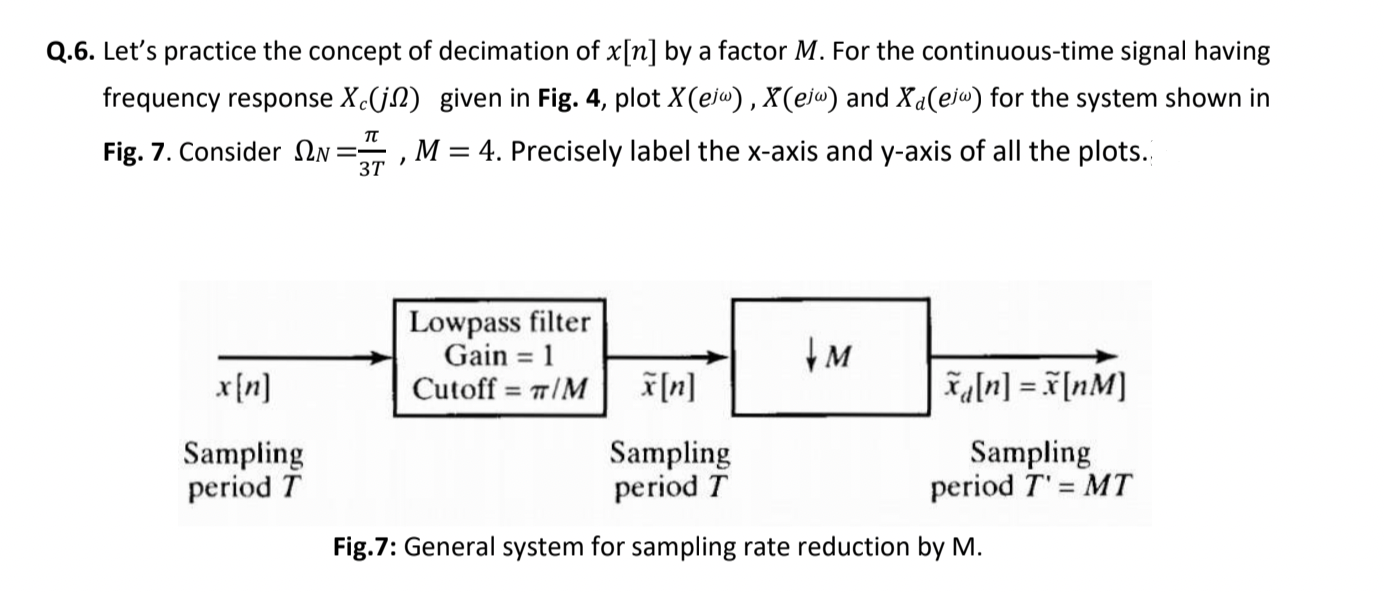 Solved Digital (Discrete-Time) Signal Processing (DSP) | Chegg.com