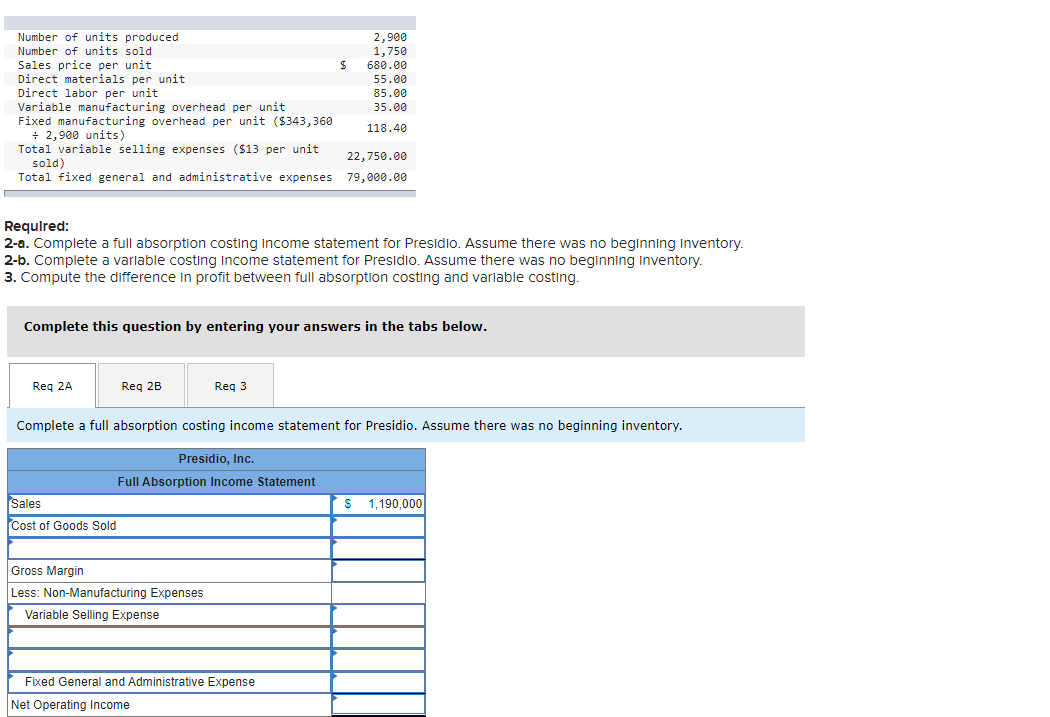 Solved Required: 2-a. Complete a full absorption costing | Chegg.com