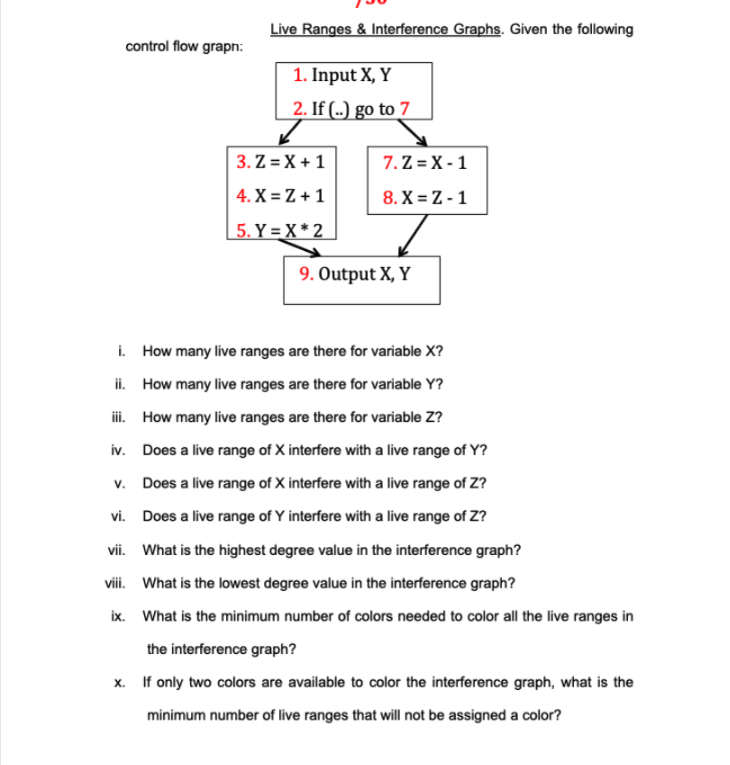 Solved Live Ranges & Interference Graphs. Given the | Chegg.com