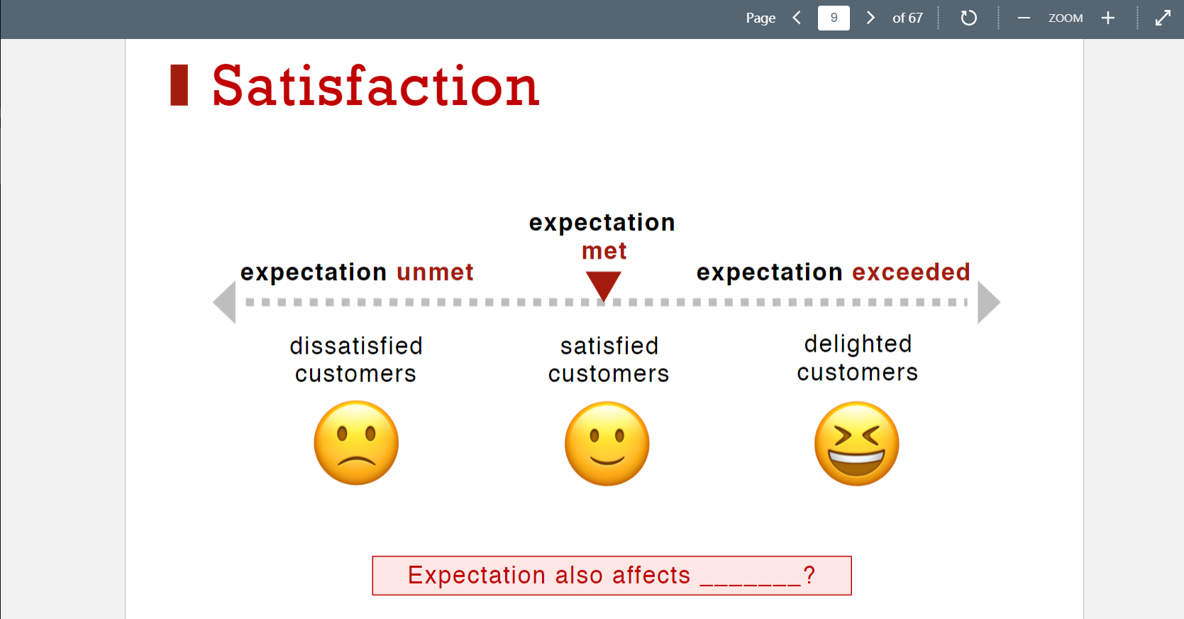 Solved Page of 6710 - ZOOM + I Satisfaction | Chegg.com