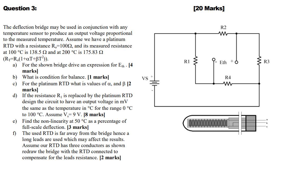 Solved Question 3: [20 Marks] The deflection bridge may be | Chegg.com