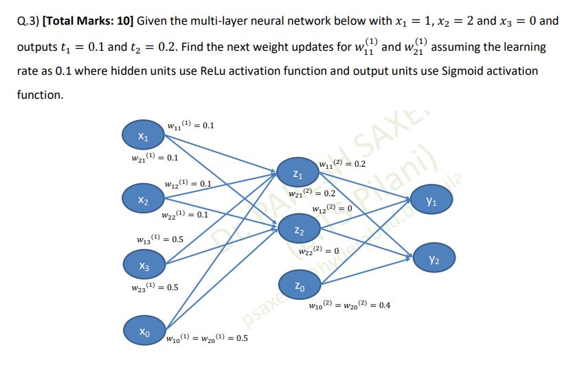 Solved Q.3) [Total Marks: 10] ﻿Given the multi-layer neural | Chegg.com