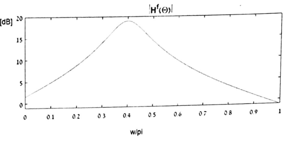 Solved i need to write a matlab function that draws the | Chegg.com