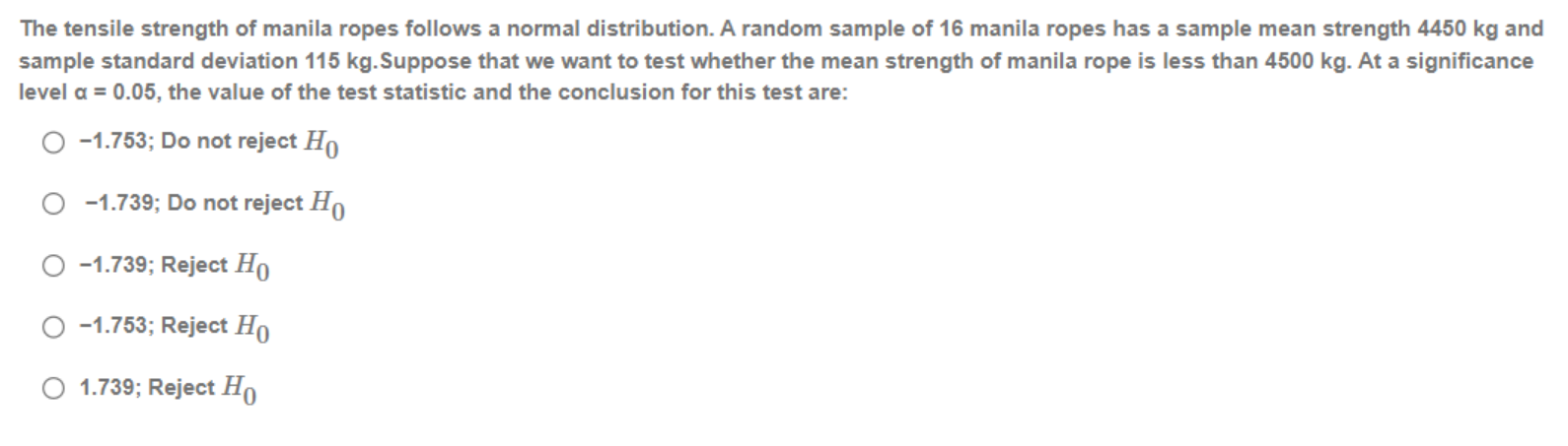 Solved The tensile strength of manila ropes follows a normal | Chegg.com