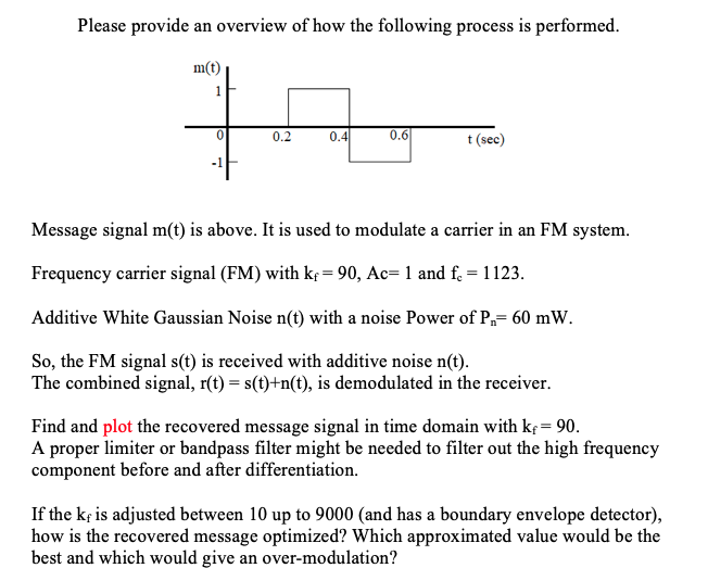 Solved Please provide an overview of how the following | Chegg.com