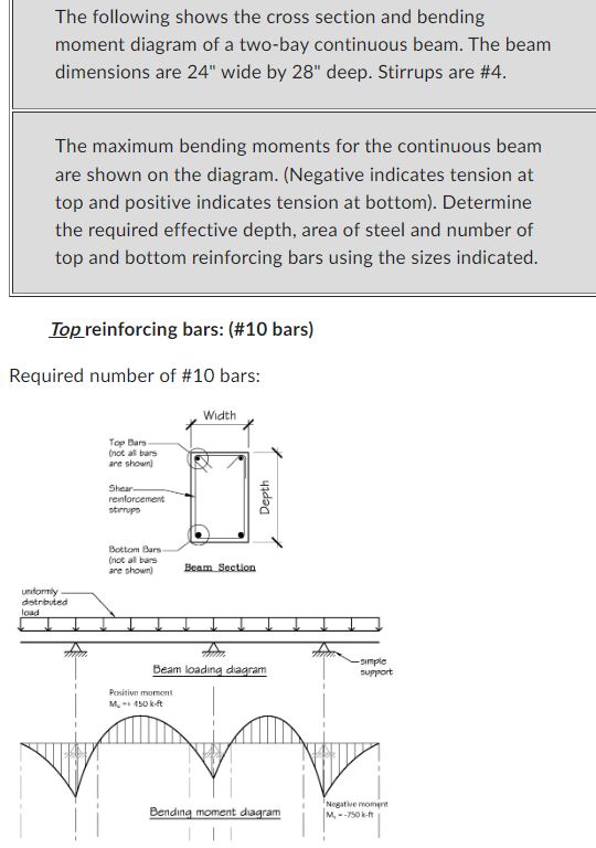 Solved Top reinforcing bars: (#10 ﻿bars)Required number of | Chegg.com