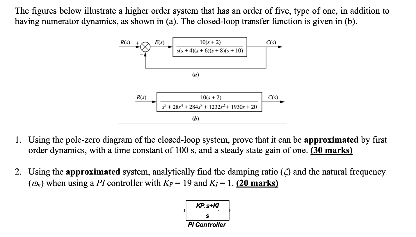 Solved The figures below illustrate a higher order system | Chegg.com