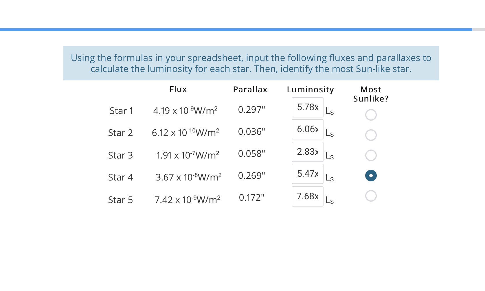 Solved Using the formulas in your spreadsheet, input the | Chegg.com