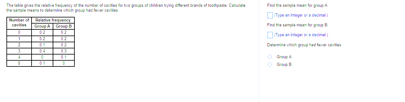 Solved The table gives the relative frequency of the number | Chegg.com