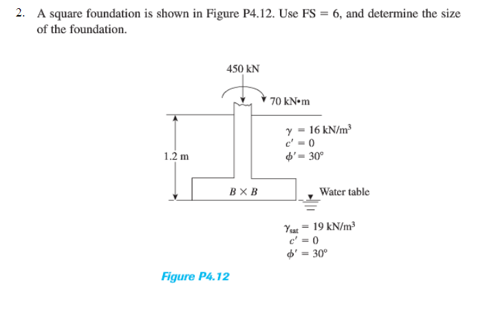 Solved A square foundation is shown in Figure P4.12. Use | Chegg.com