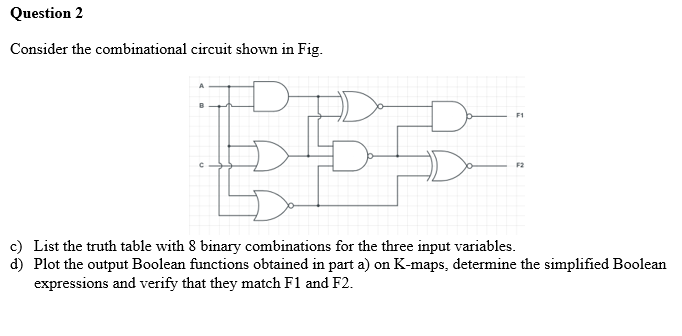 Solved Question 2 Consider the combinational circuit shown | Chegg.com