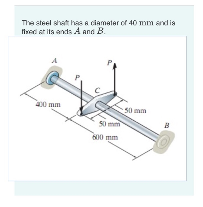 Solved The steel shaft has a diameter of 40 mm and is fixed | Chegg.com