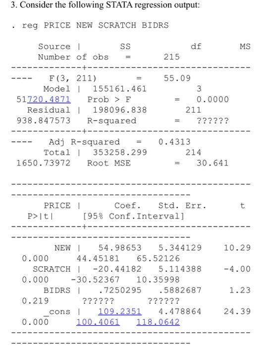 Solved 3. Consider the following STATA regression output . | Chegg.com