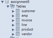 Write and run SQL statements to complete the | Chegg.com