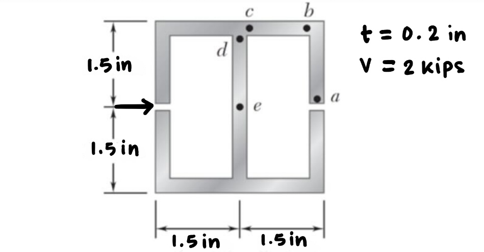 Solved The extruded aluminum beam has a uniform wall | Chegg.com