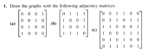 Solved 1. Draw the graphs with the following adjacency | Chegg.com