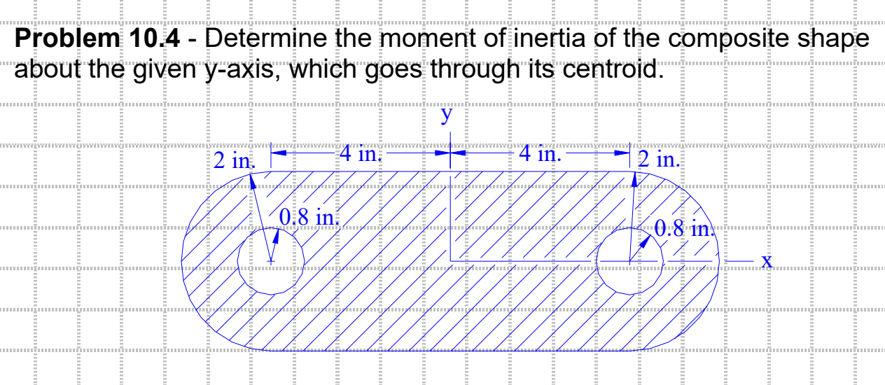 Solved Problem 10.4 - ﻿Determine the moment of inertia of | Chegg.com