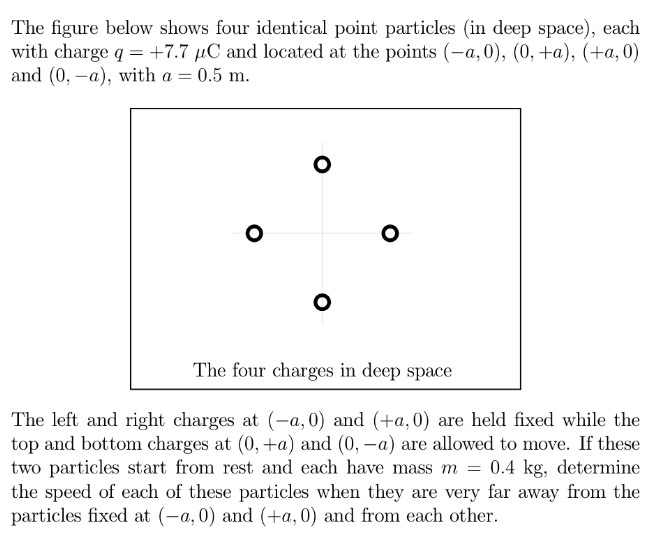 Solved The figure below shows four identical point particles | Chegg.com