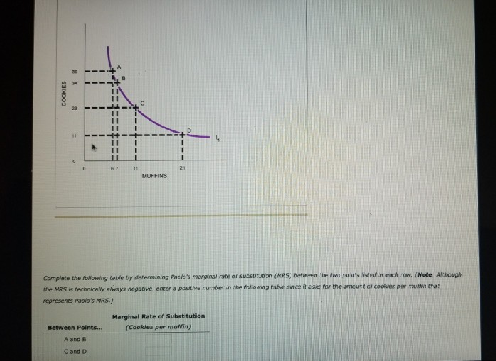 Solved 67 11 MUFFINS Complete the following table by | Chegg.com