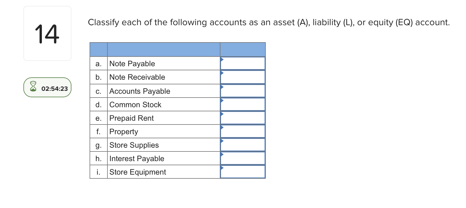 Solved Classify each of the following accounts as an asset | Chegg.com