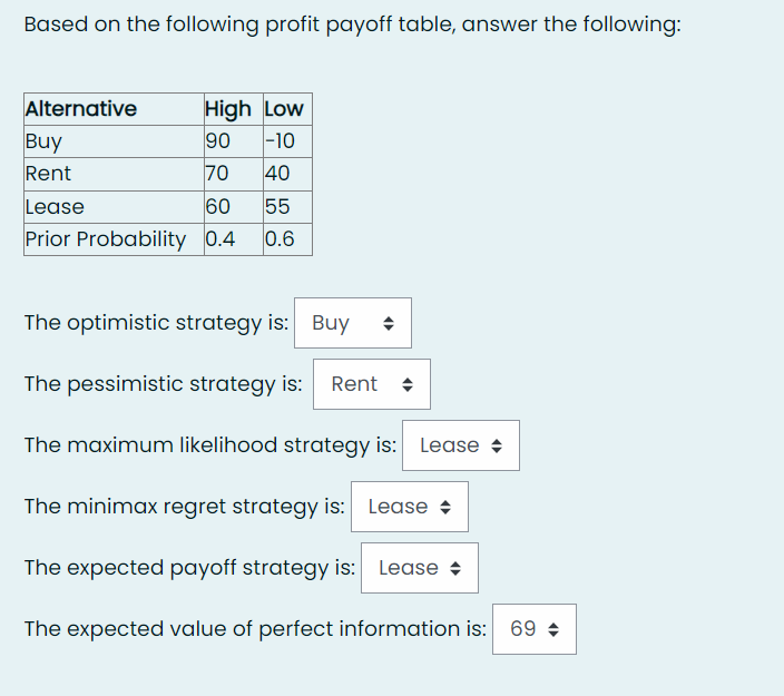 Solved Based on the following profit payoff table, answer | Chegg.com