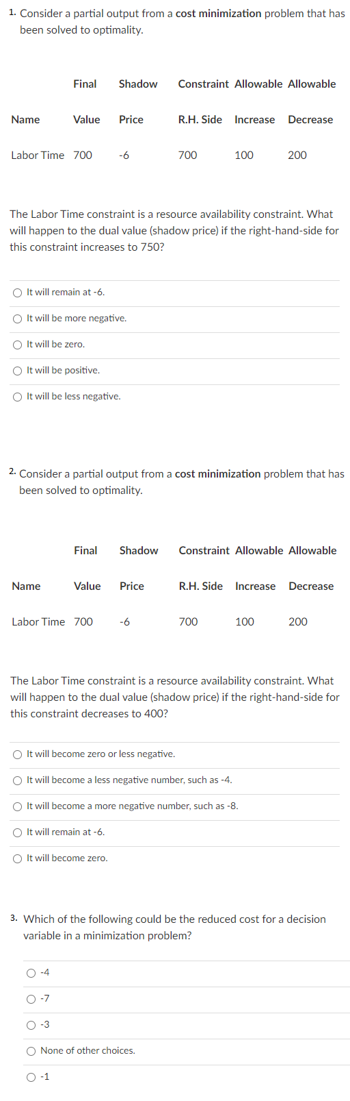 Solved 1. Consider a partial output from a cost minimization | Chegg.com Solved 1. Consider a partial output from a cost minimization | Chegg.com