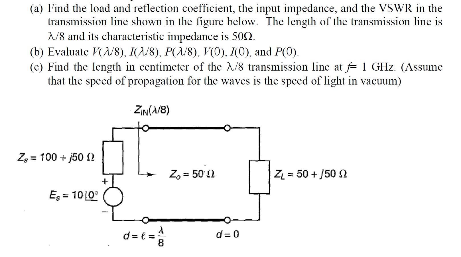 Solved (a) Find the load and reflection coefficient, the | Chegg.com