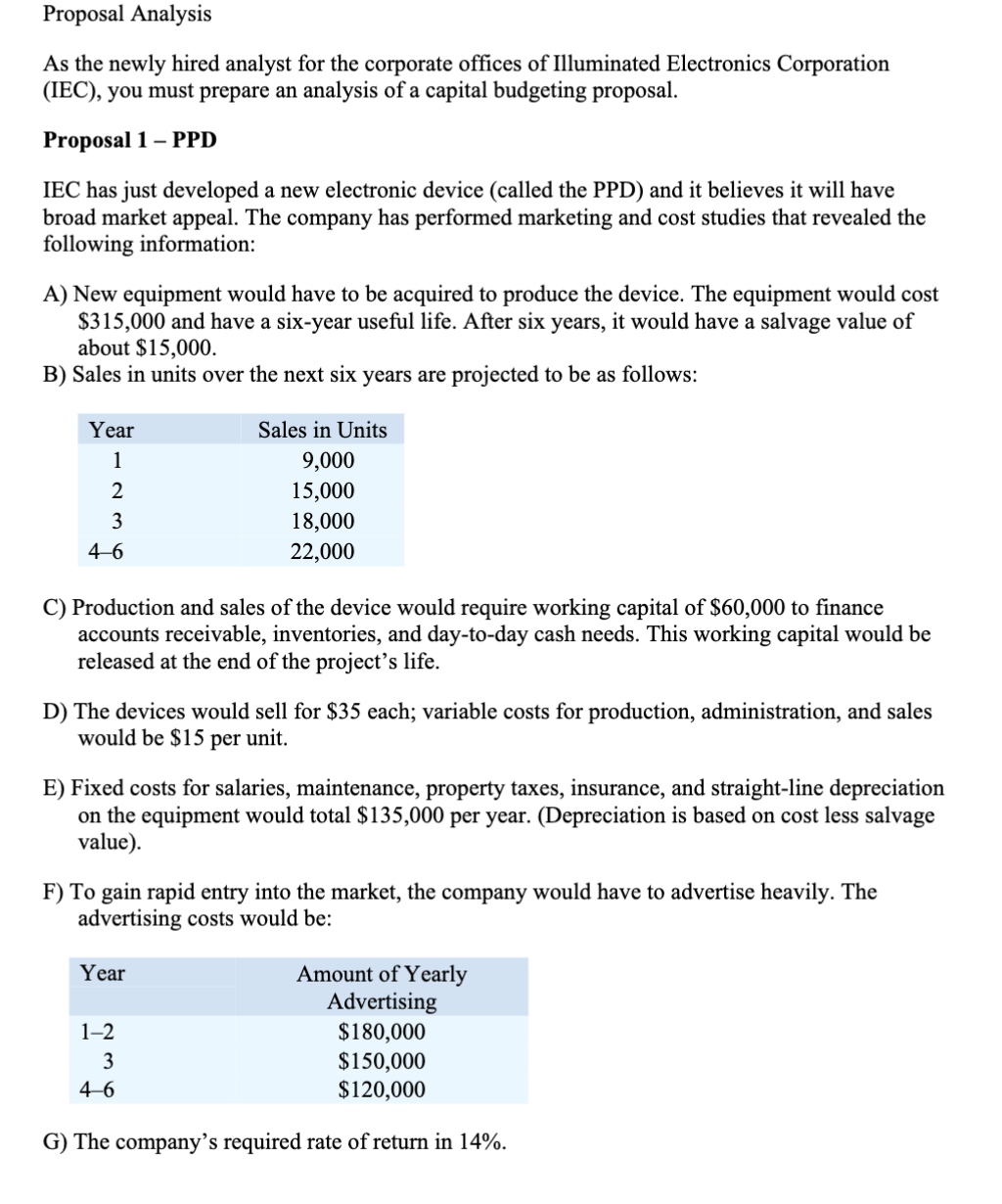 Solved Proposal Analysis As the newly hired analyst for the | Chegg.com