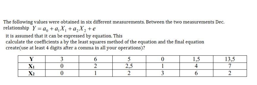 Solved The following values were obtained in six different | Chegg.com