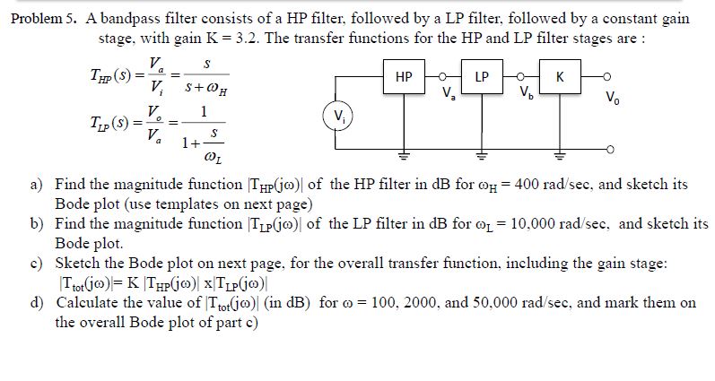 Solved Problem 5. A bandpass filter consists of a HP filter, | Chegg.com