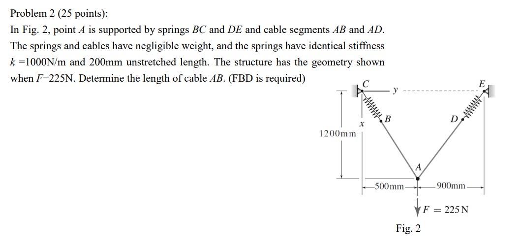 Solved Problem 2 ( 25 points ) : In Fig. 2, point A is | Chegg.com