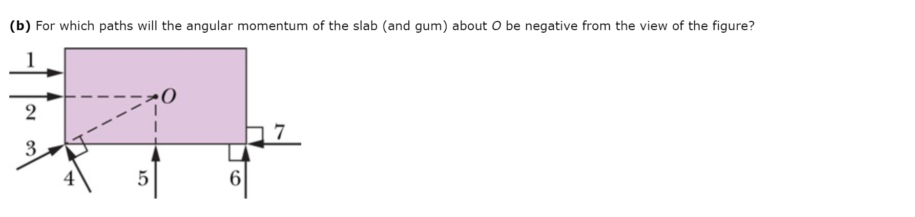 Solved The figure shows an overhead view of a rectangular | Chegg.com