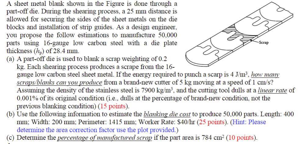 Solved A sheet metal blank shown in the Figure is done | Chegg.com
